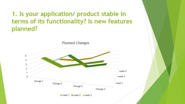 Automation Web Testing With Selenium Pptx Web Development Internet