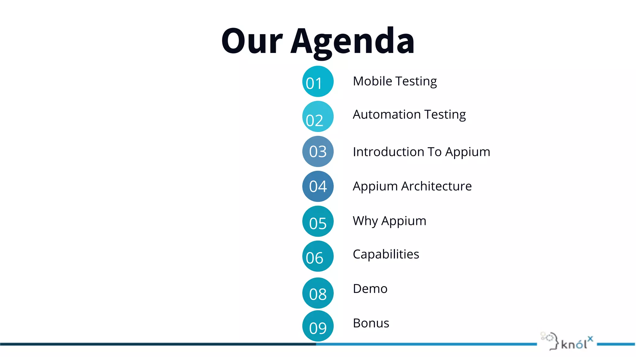Automation With Appium | PPT