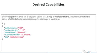 Automation With Appium | PPT