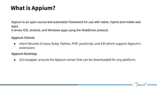 Automation With Appium | PPT