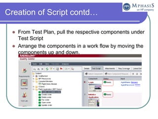 Automation with bpt methodology | PPT