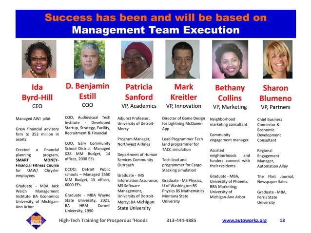 Automation Workz Institute Exit Deck | PPT