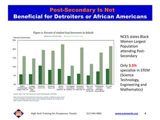 Automation Workz Institute Exit Deck | PPT