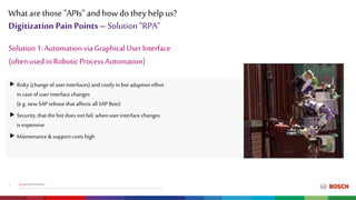 Automation API | PPTX