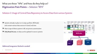 Automation API | PPTX