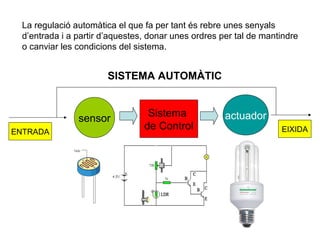 Automatismes | PPT