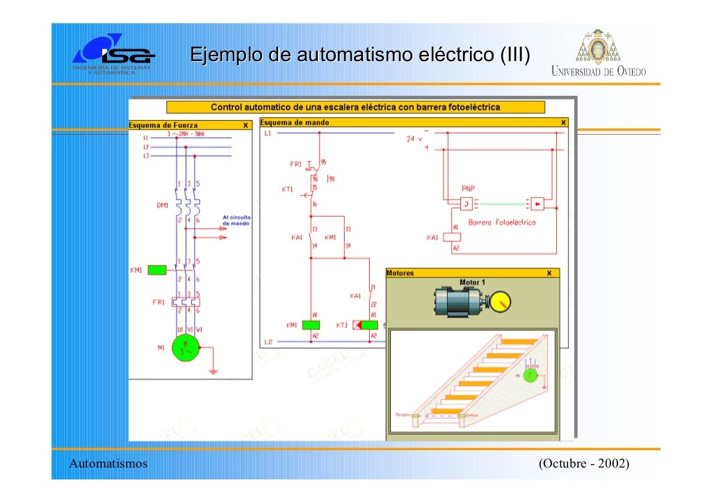 Automatismos logica cableada