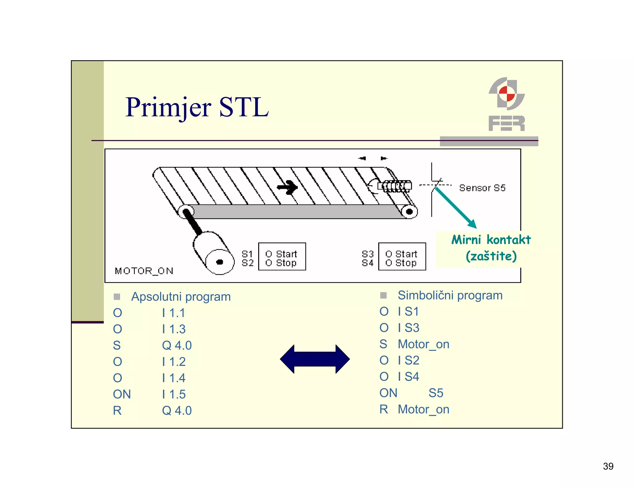 Automatizacija industrijskih postrojenja | PDF