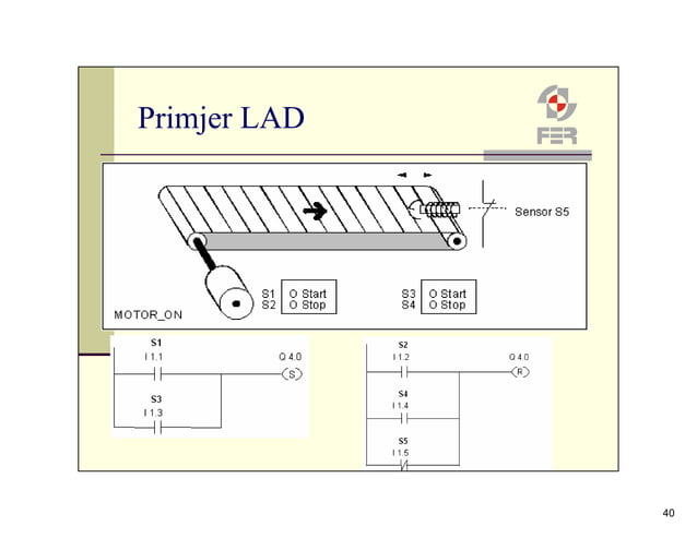 Automatizacija industrijskih postrojenja | PDF