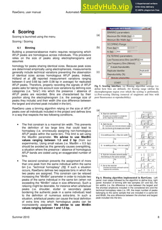 Automatize Scoring Of AFLP Datasets With RawGeno A Free R CRAN Library ...