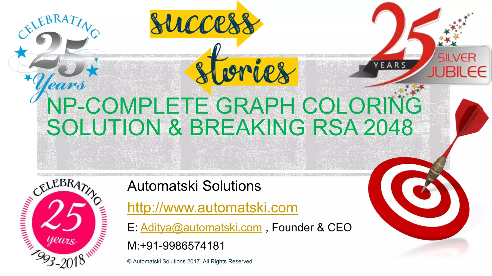 Automatski - Solution to NP-Complete Graph Coloring | PPT