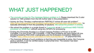 Automatski - Solution to NP-Complete Graph Coloring | PPT