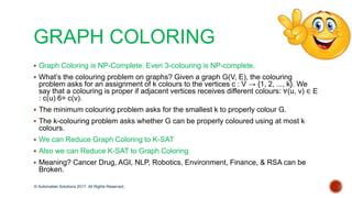 Automatski - Solution to NP-Complete Graph Coloring | PPT