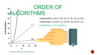 Automatski - Solution to NP-Complete Graph Coloring | PPT