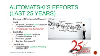 Universal Adiabatic Quantum Computer v1.0 | PPTX
