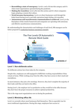 Automattic’s Remote Work Framework: How to Reach Autonomous ...