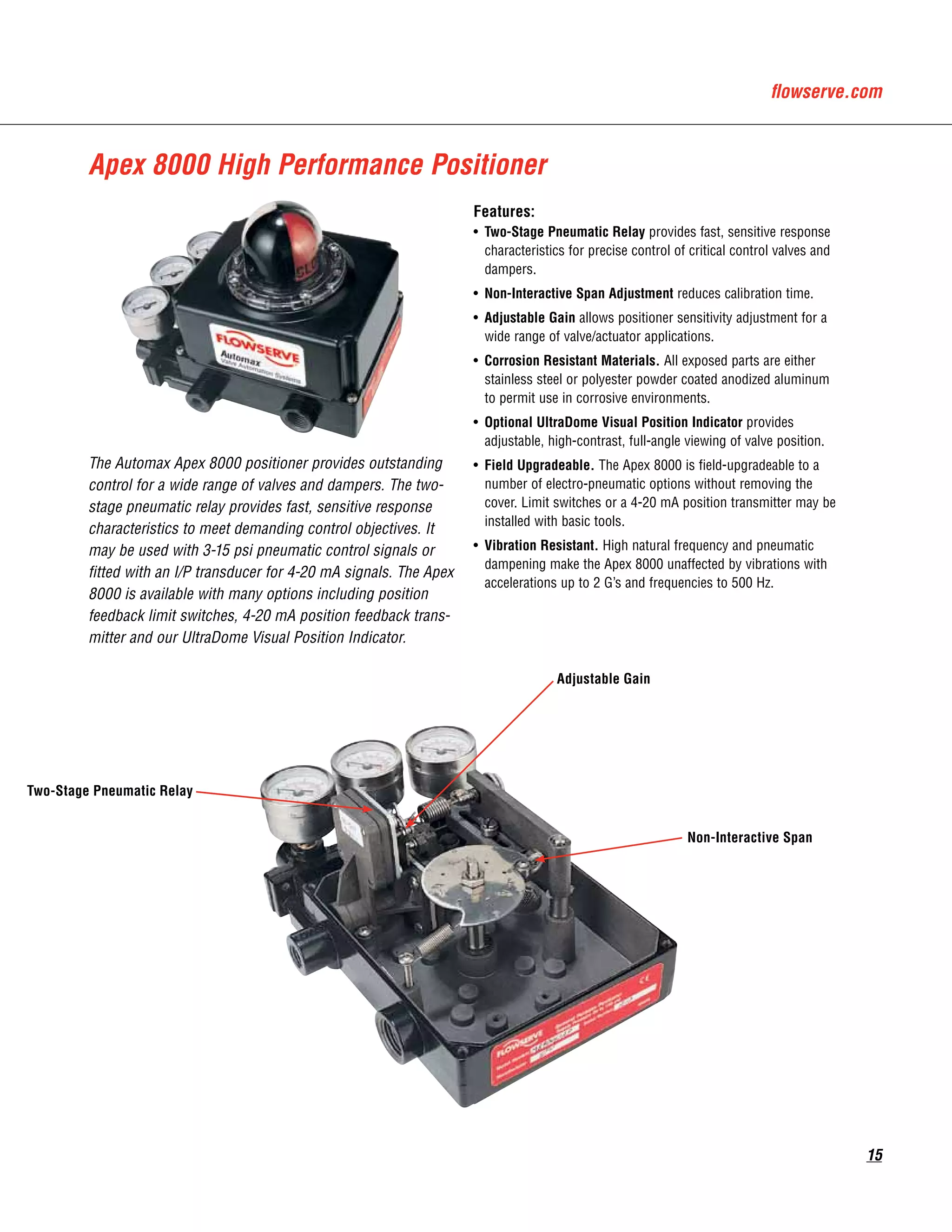 Automax Rotary Switches and Positioners | PDF