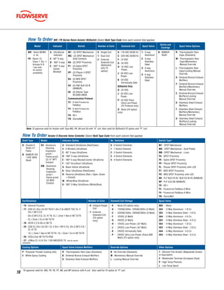 Automax Rotary Switches and Positioners | PDF