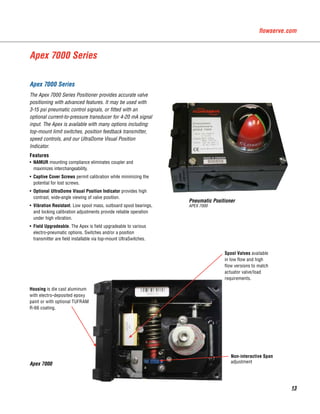 Automax Rotary Switches and Positioners | PDF
