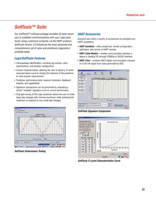 Automax Rotary Switches and Positioners | PDF