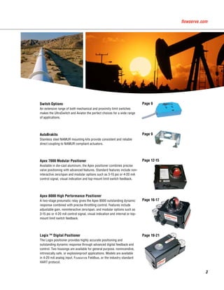 Automax Rotary Switches and Positioners | PDF
