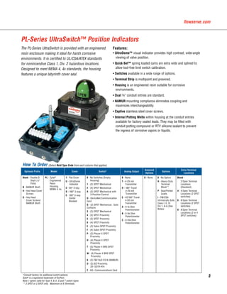 Automax Rotary Switches and Positioners | PDF