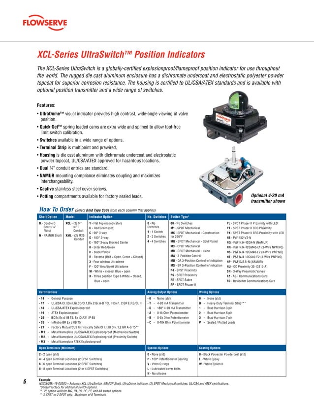 Automax Rotary Switches and Positioners | PDF