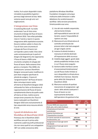 Automazione dei processi con SharePoint e josh | PDF