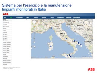 Automazione per rinnovabili | PPTX