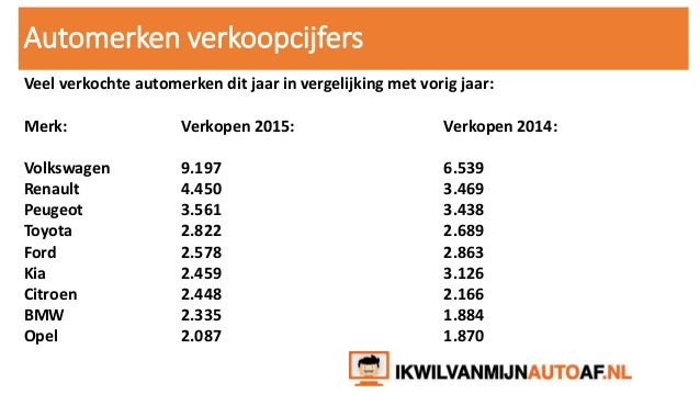 Automerken verkoopcijfers