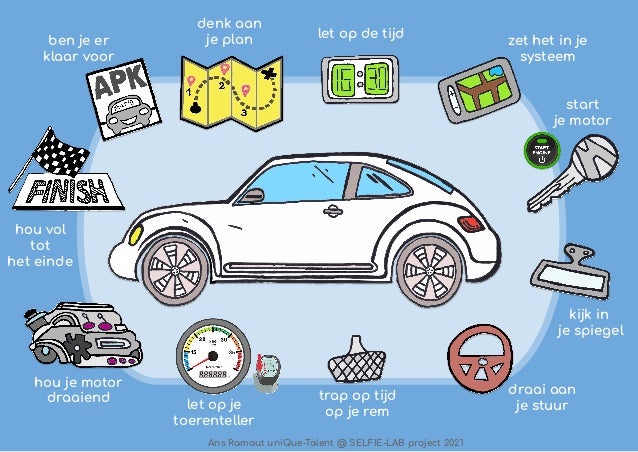 De Autometafoor Executieve functies | PDF | Automotive