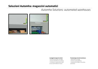 Automha | PDF