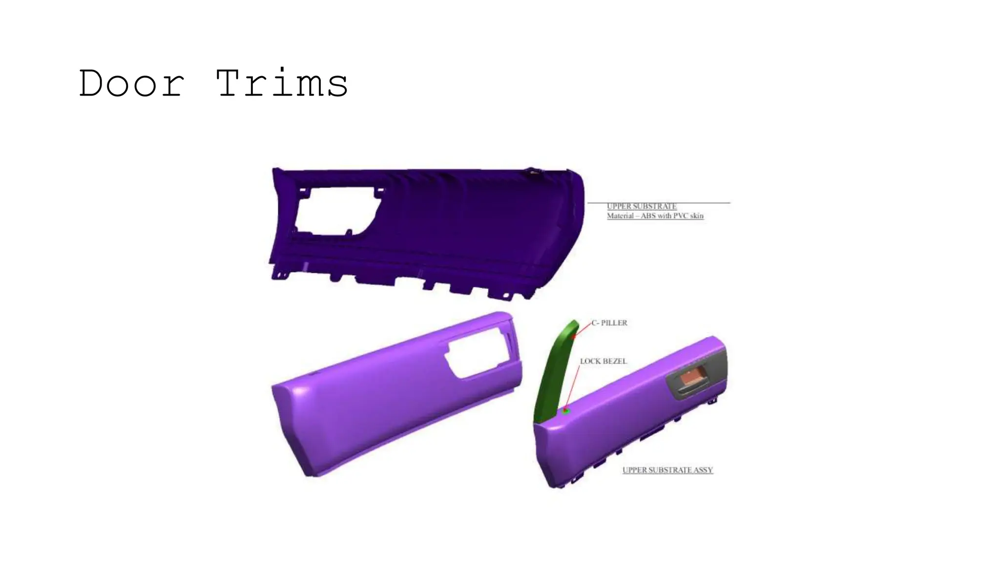 automitive Plastic Trims with Side B Features.pptx
