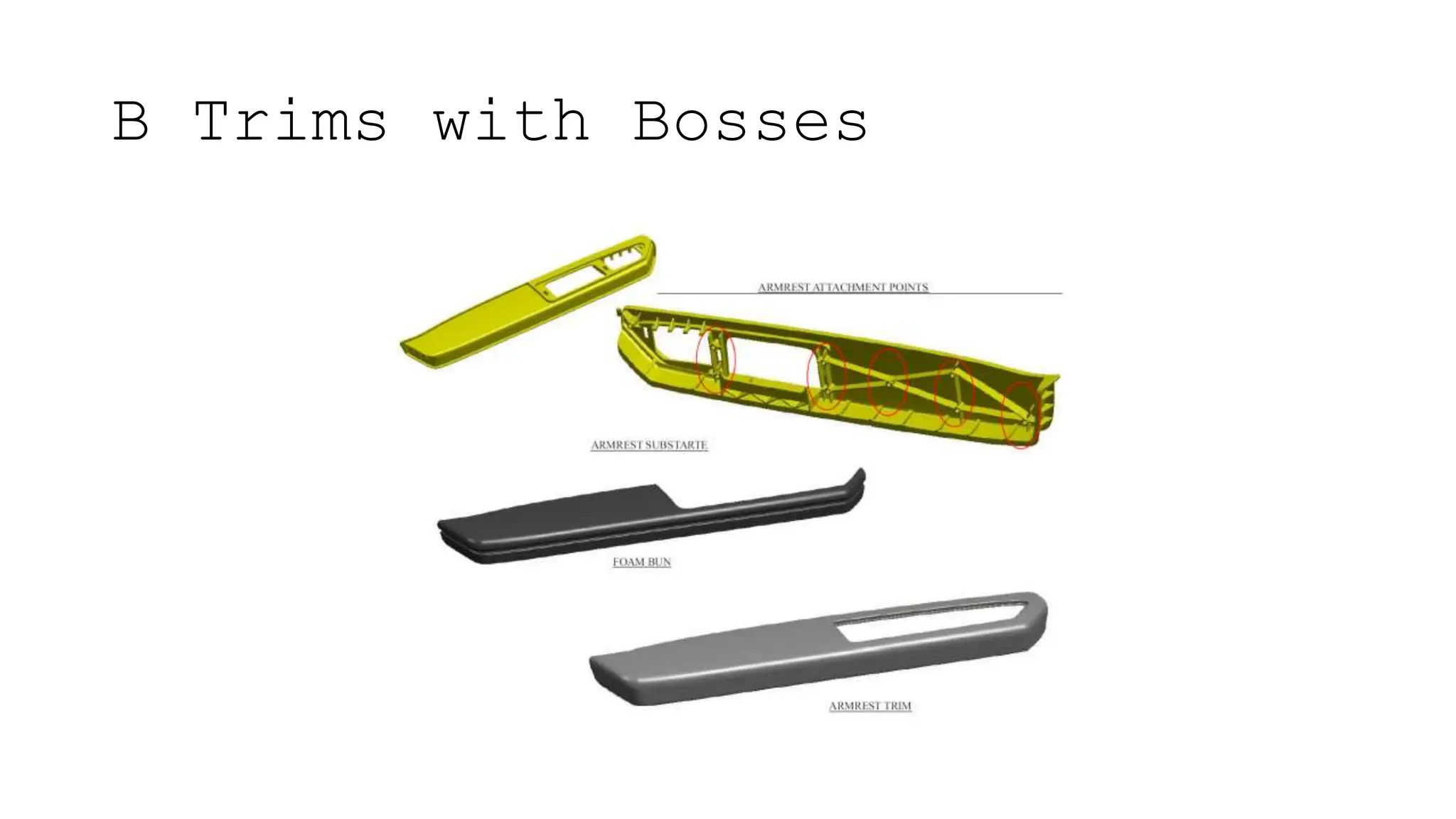 automitive Plastic Trims with Side B Features.pptx