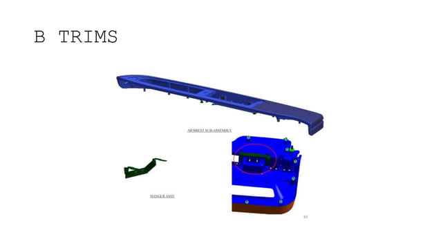 automitive Plastic Trims with Side B Features.pptx