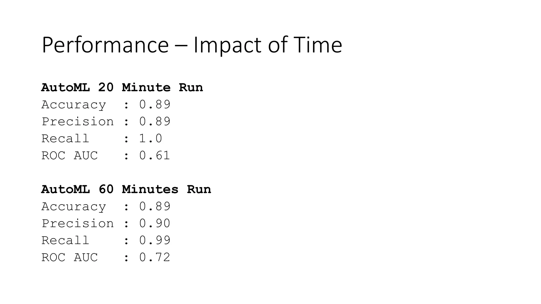 Automated Machine Learning Auto Ml Ppt