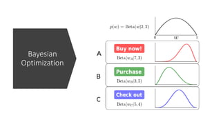 Automated Machine Learning (Auto ML) | PPTX
