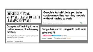 Automated Machine Learning (Auto ML) | PPTX