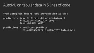 Building Machine Learning Models Automatically (June 2020) | PPT | Free Download
