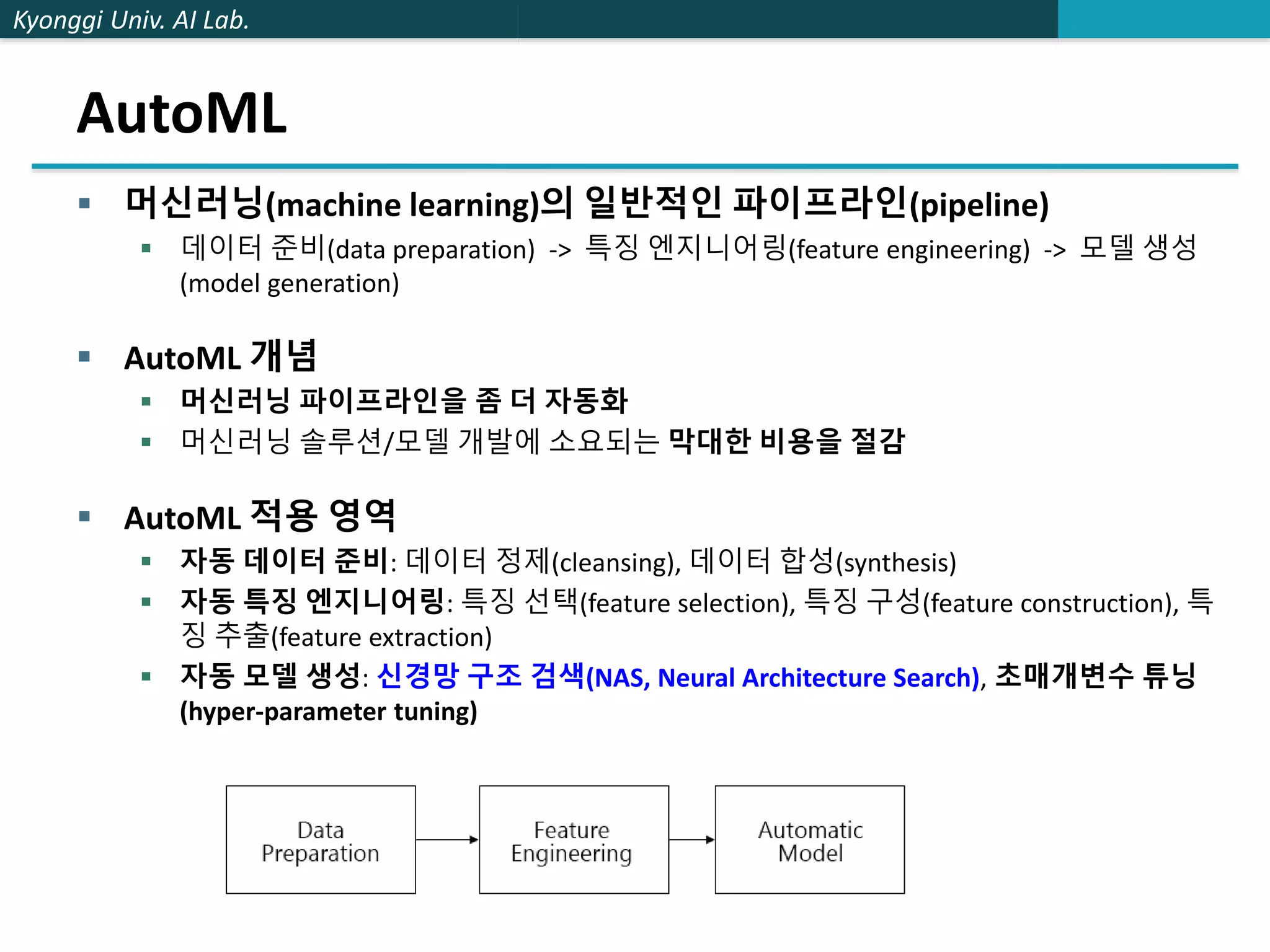 AutoML.pptx