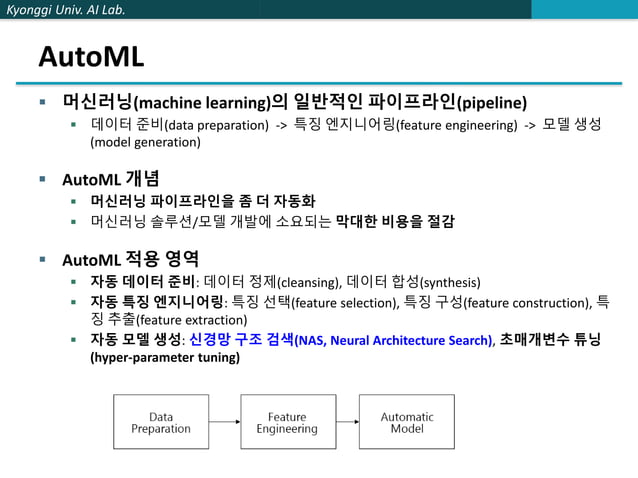 AutoML.pptx