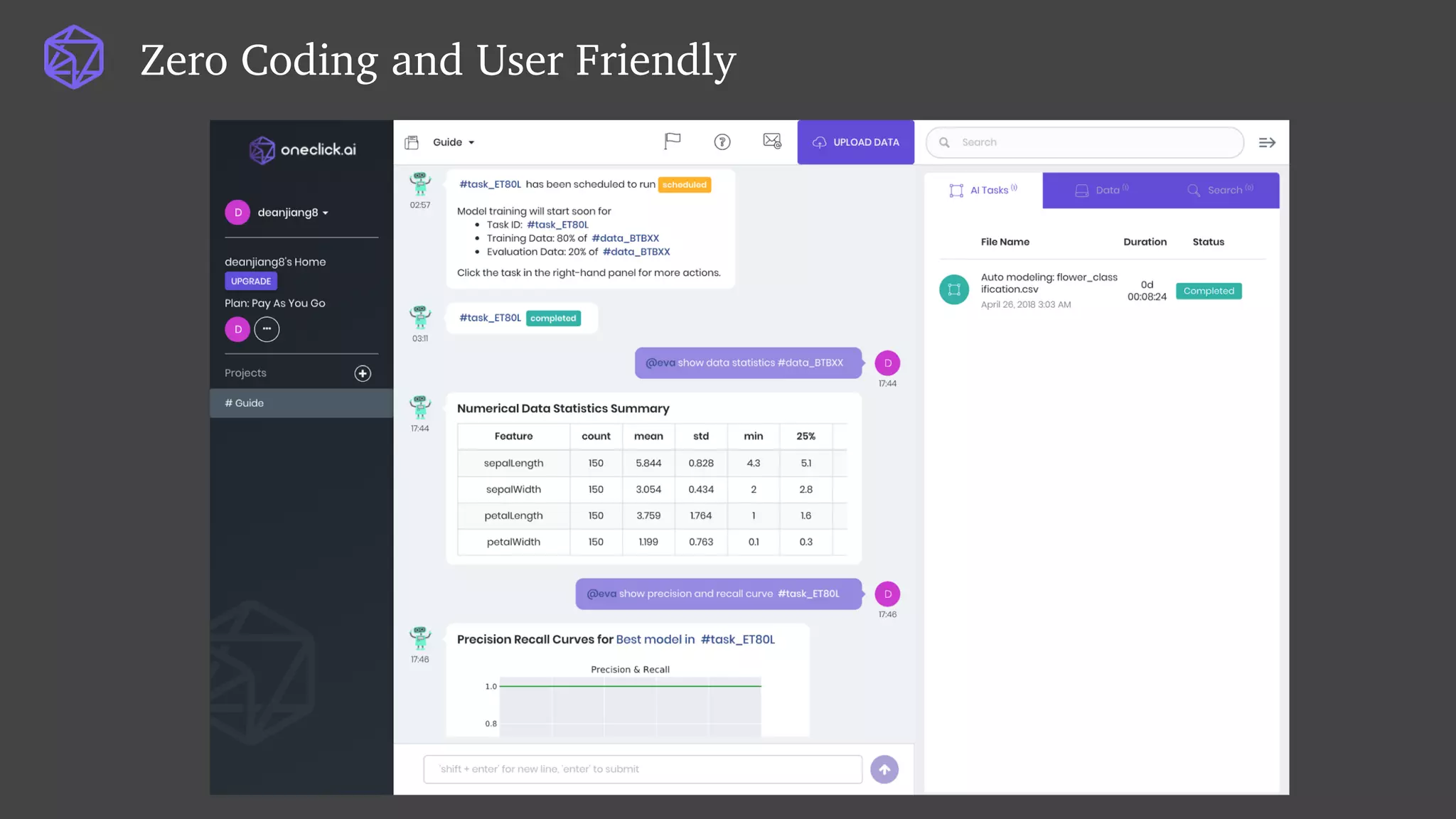 AutoML - The Future of AI | PDF