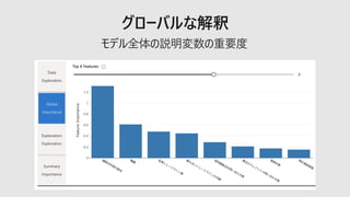 AutoML & InterpretML (2019/11/27 Deep Learning Lab 講演資料) | PPT