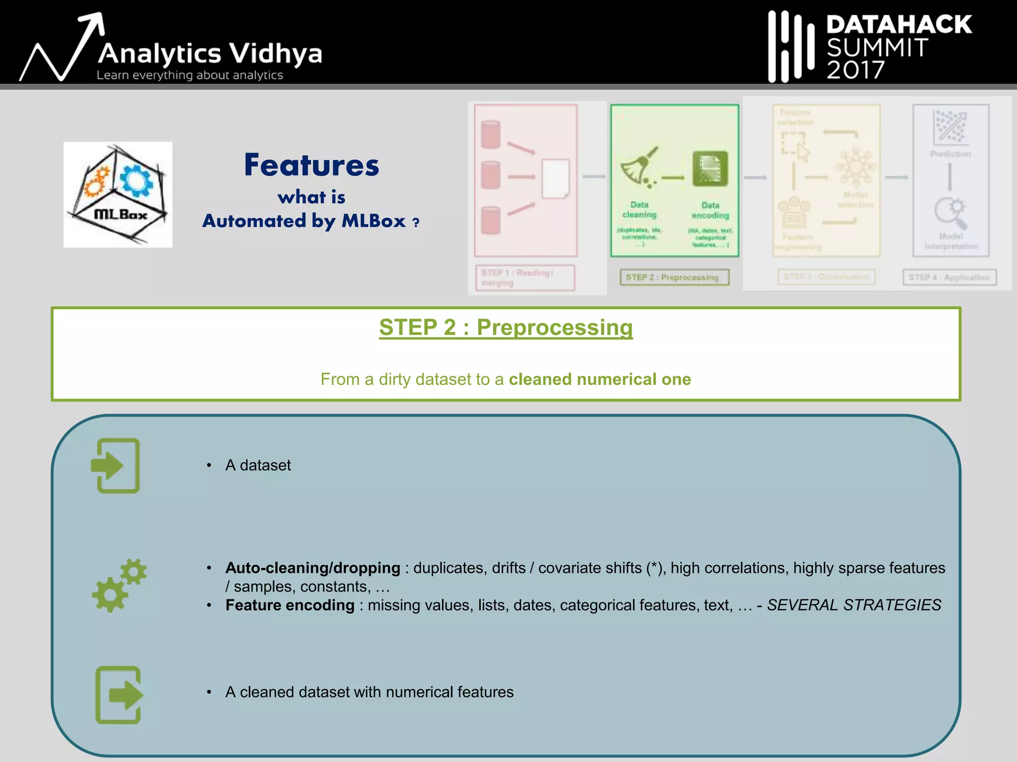 How to automate Machine Learning pipeline ? | PPT