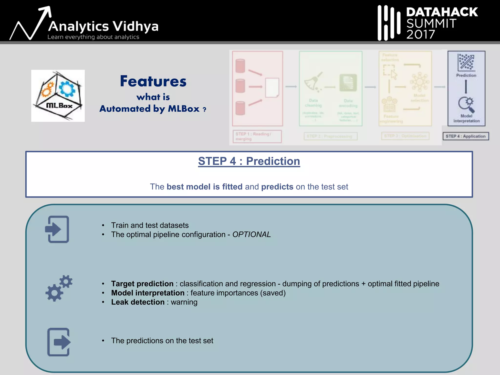 How to automate Machine Learning pipeline ? | PPT