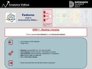 How to automate Machine Learning pipeline ? | PPT