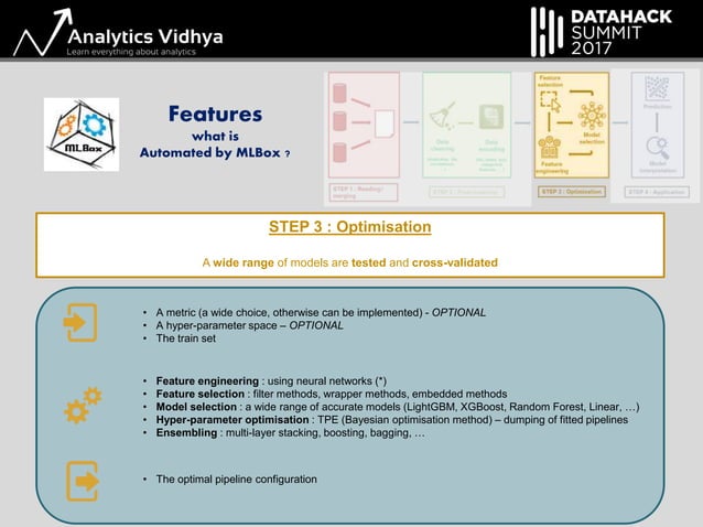 How to automate Machine Learning pipeline ? | PPT