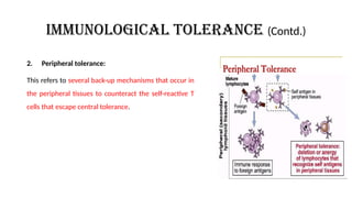 Autommunity- Mechanisms and diseases involved.pptx