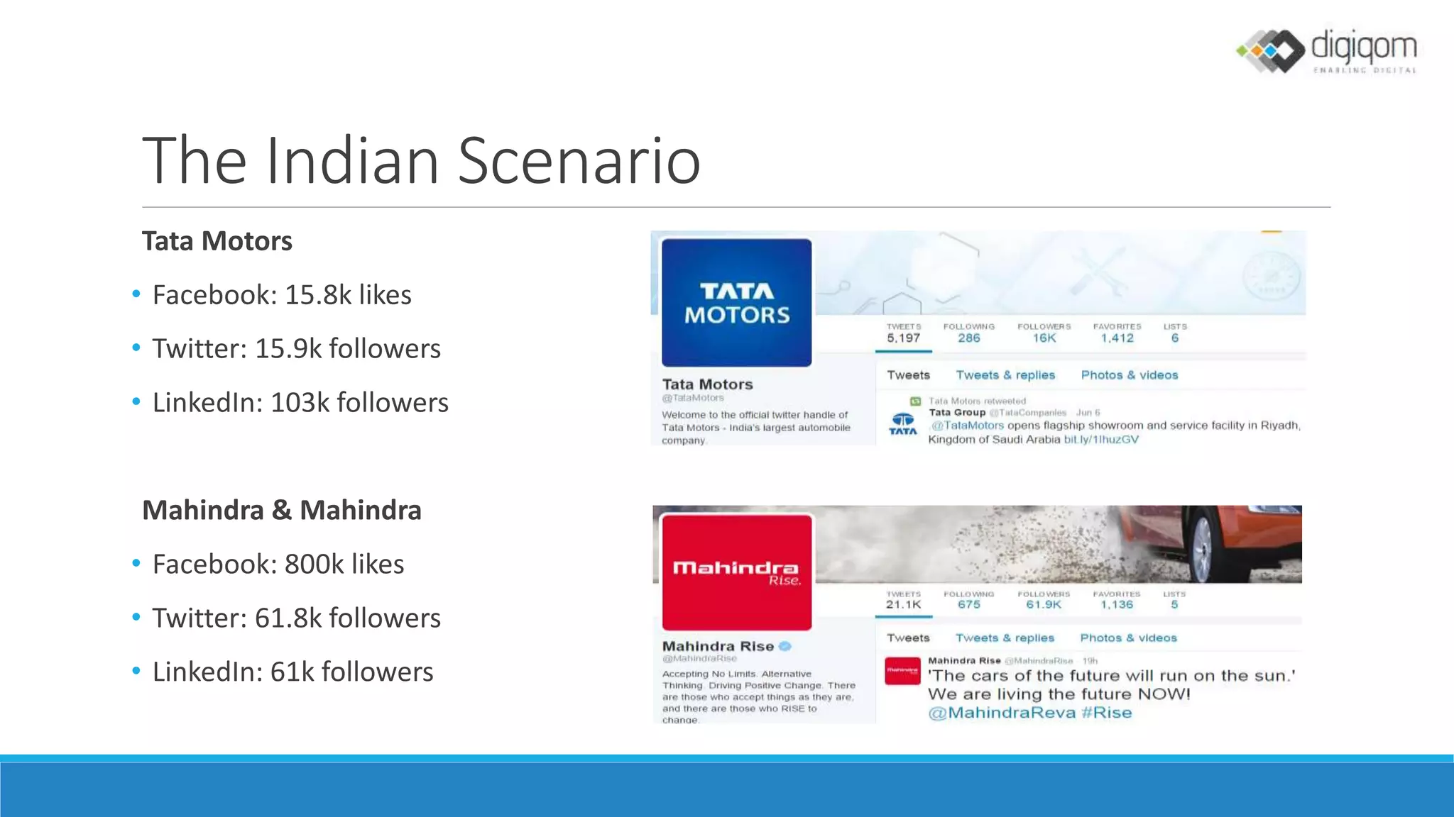Automobile Industry - Benchmarking | PPTX