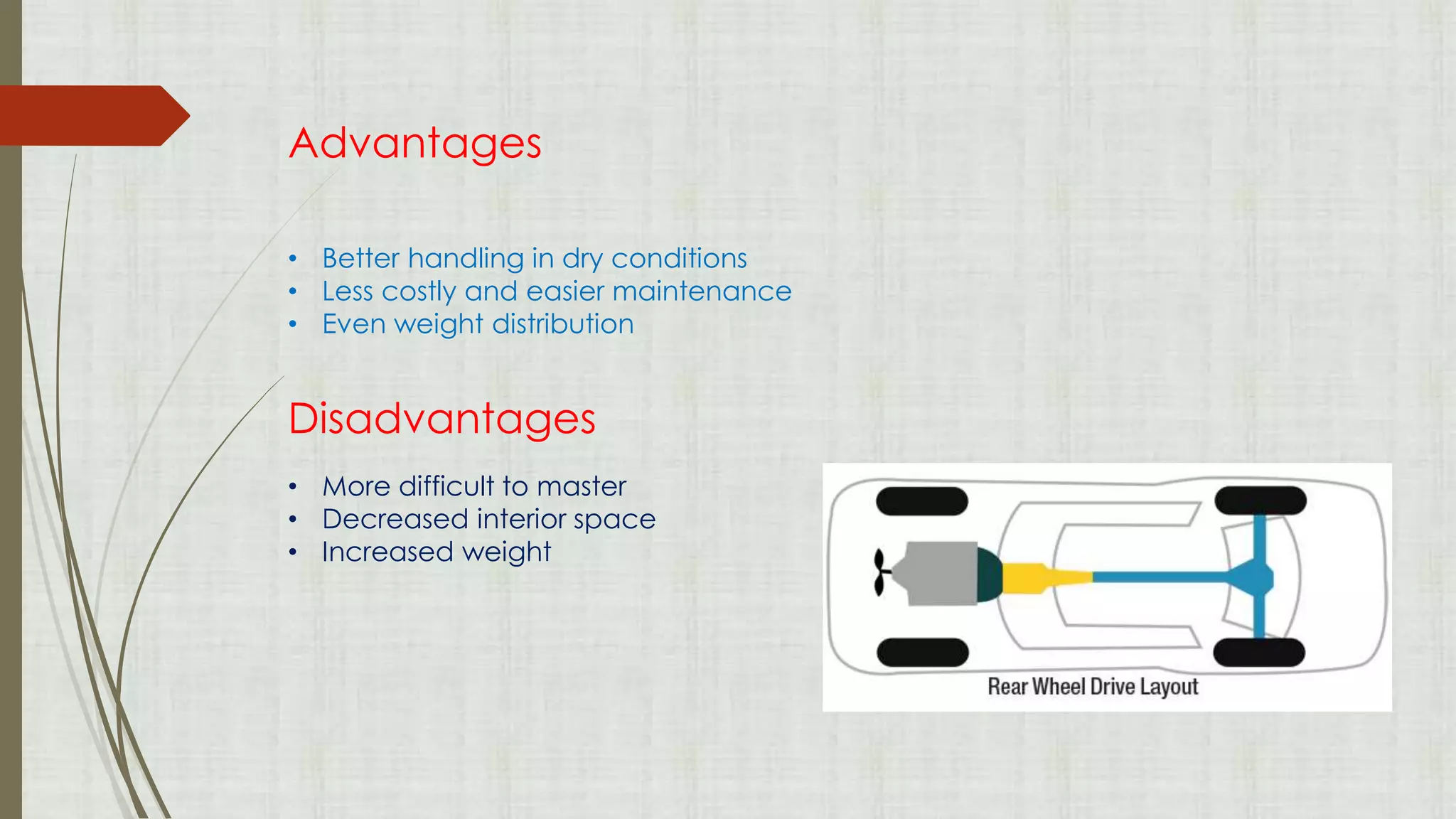Automobile- drive systems | PPTX